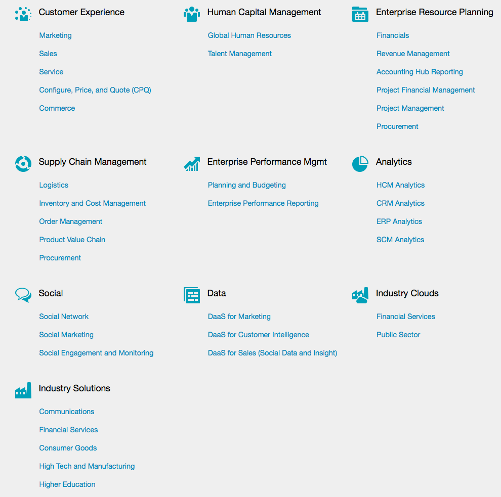 Oracle EPM Cloud Update and Roadmap Rumor Mill | The I.T. Side